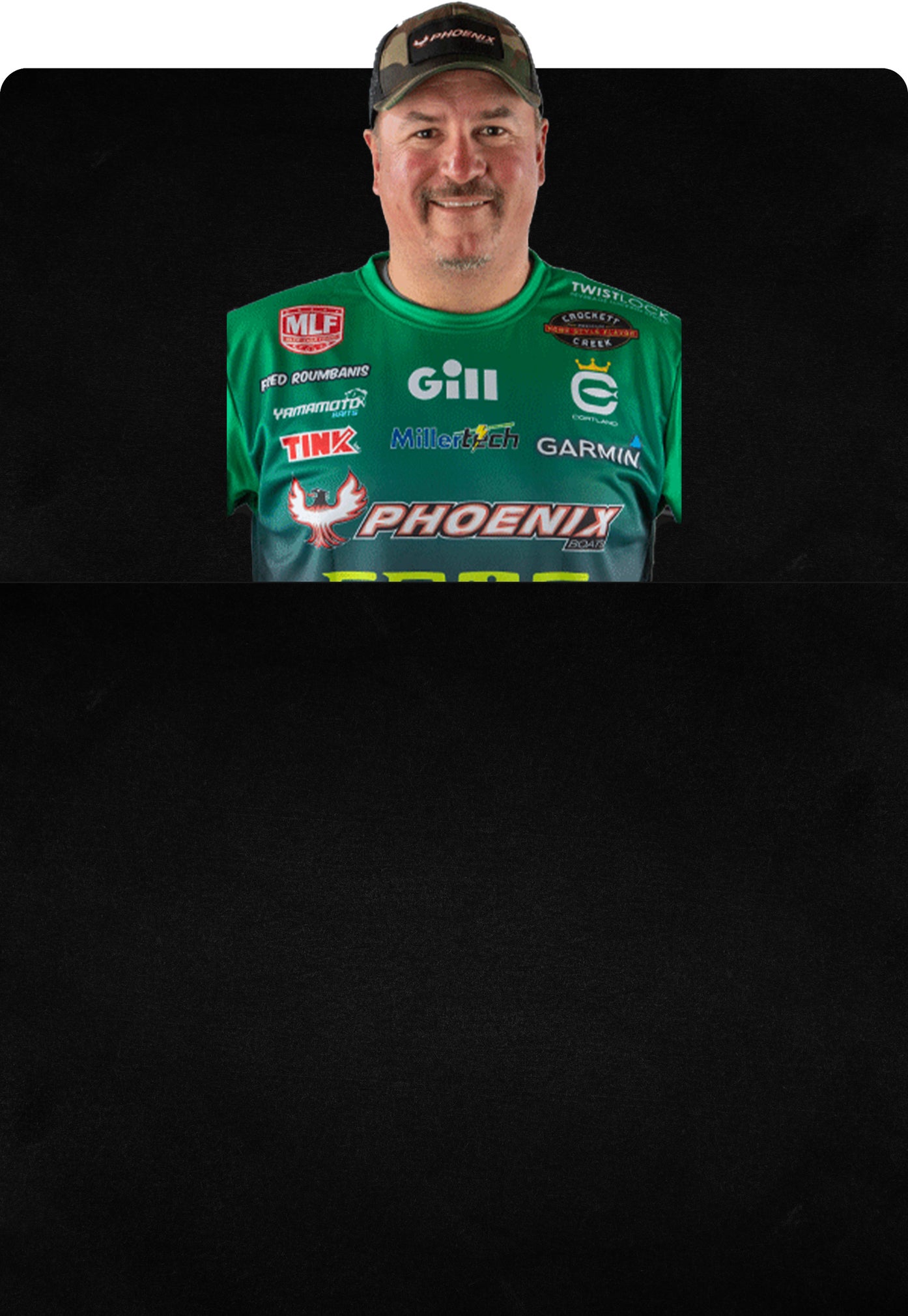 Fred Roumbanis - Tackle Warehouse