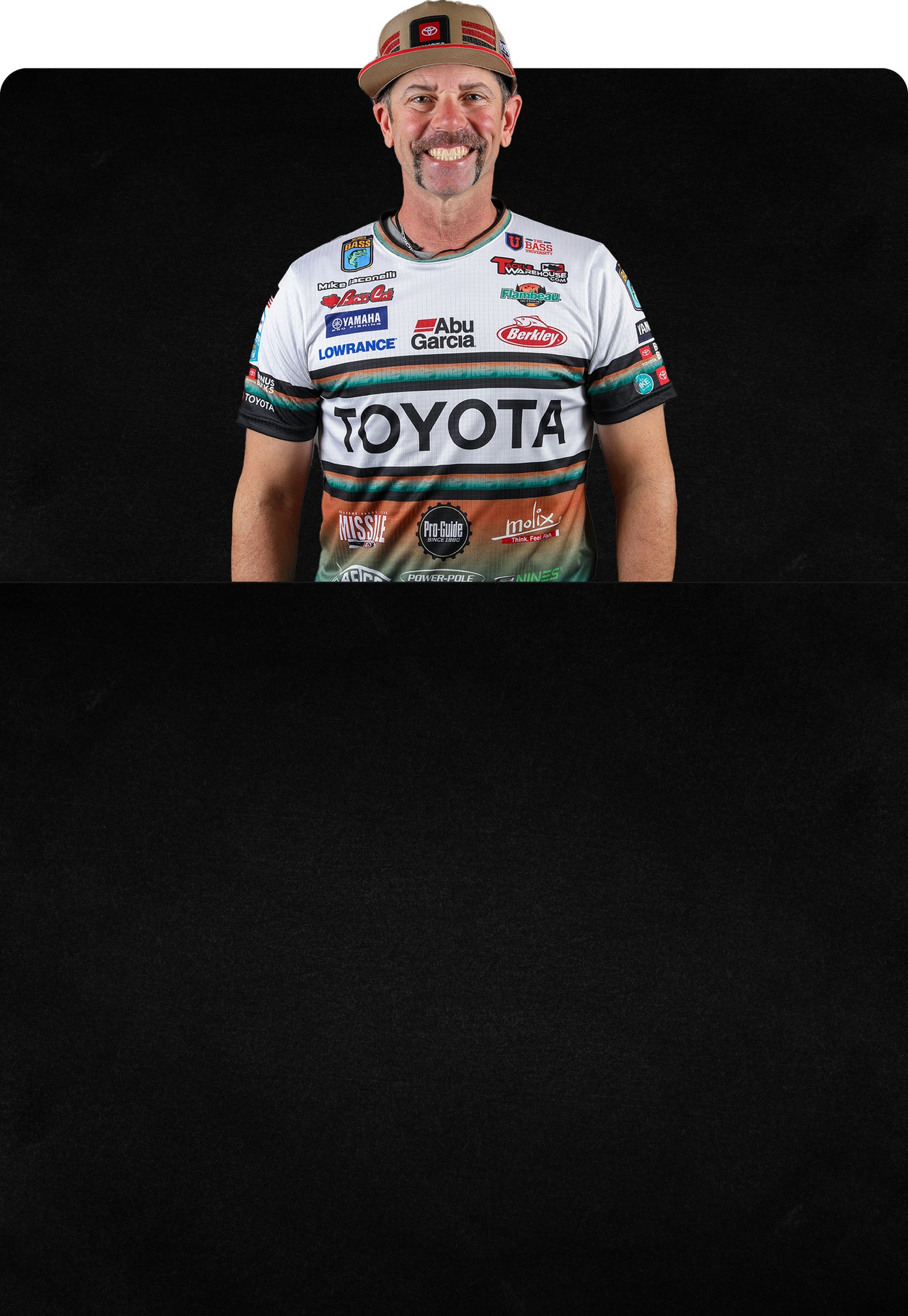 Mike Iaconelli - Tackle Warehouse