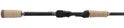 ALX ENOX Series Spinning Rods - Tackle Warehouse