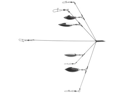 Umbrella Rigs Gear Guide