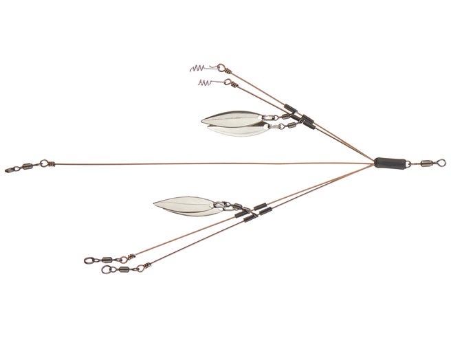 Umbrella Rigs Gear Guide